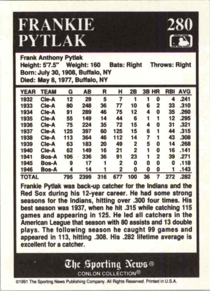 1991 CONLON COLLECTION - TSN - #280 FRANKIE PYTLAK - INDIANS - | eBay
