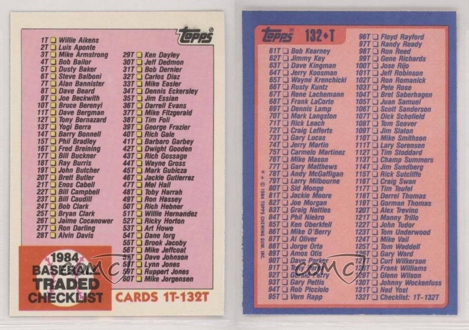 1984 Topps Traded Checklist #132-T 4s4 | eBay