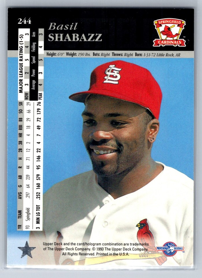 1994 Upper Deck Minors Baseball Card #244 Basil Shabazz Springfield ...