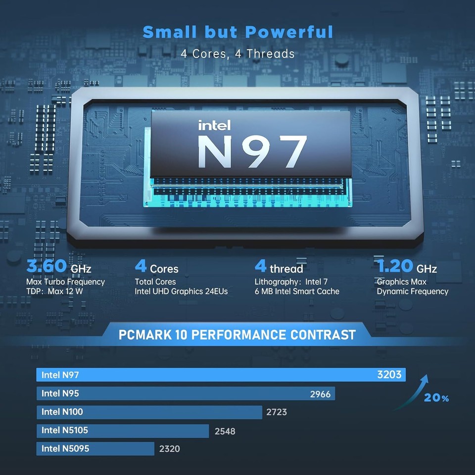 KAMRUI 4K Mini PC Intel N97 16GB DDR4 512GB M.2 SSD ROM Windows 11 HOME ...