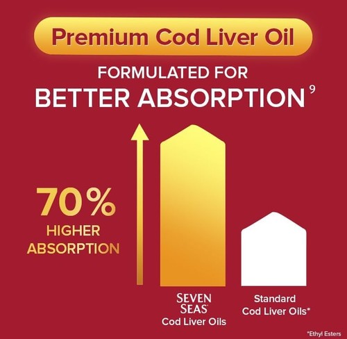 Seven Seas Cod Liver Oil Extra High Strength 60 Capsules 6154639033091 ...