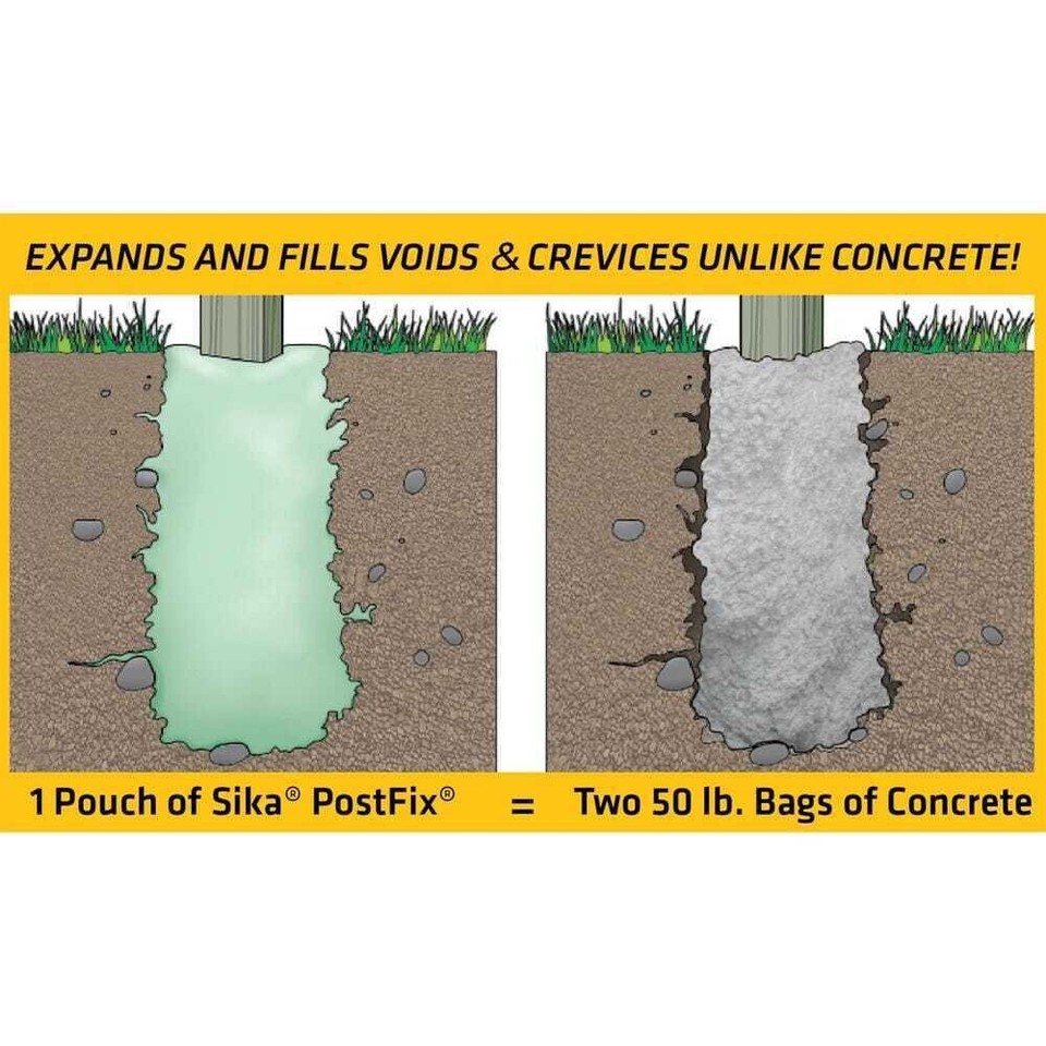 2 lb. PostFix Fence Post Mix - Mix-In-The-Bag Expanding Foam for Post ...
