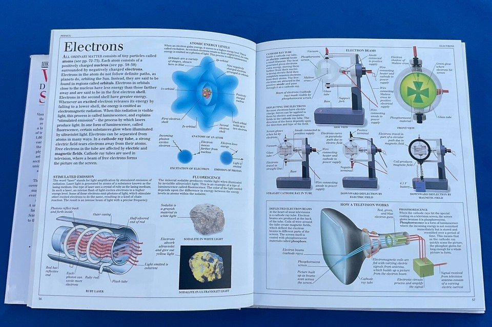 1998 DK ULTIMATE VISUAL DICTIONARY OF SCIENCE HARDCOVER 789435128| eBay