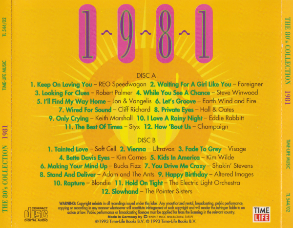 Nice! Rare 20 TIME LIFE CD Set The 80s Eighties Collection Sounds Of ...