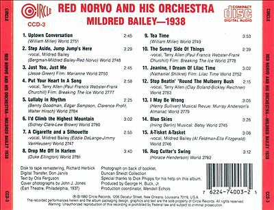 Red Norvo and Mildred Bailey by Red Norvo with Mildred Bailey (CD, 1991 ...