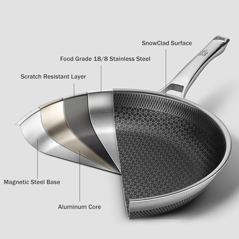 SnowClad Hybrid Nonstick Pan Set – Hex-Textured, Premium & Versatile ...