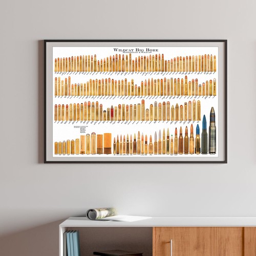 American Standard - (bullet list) Military Collection Poster 24x36 ...