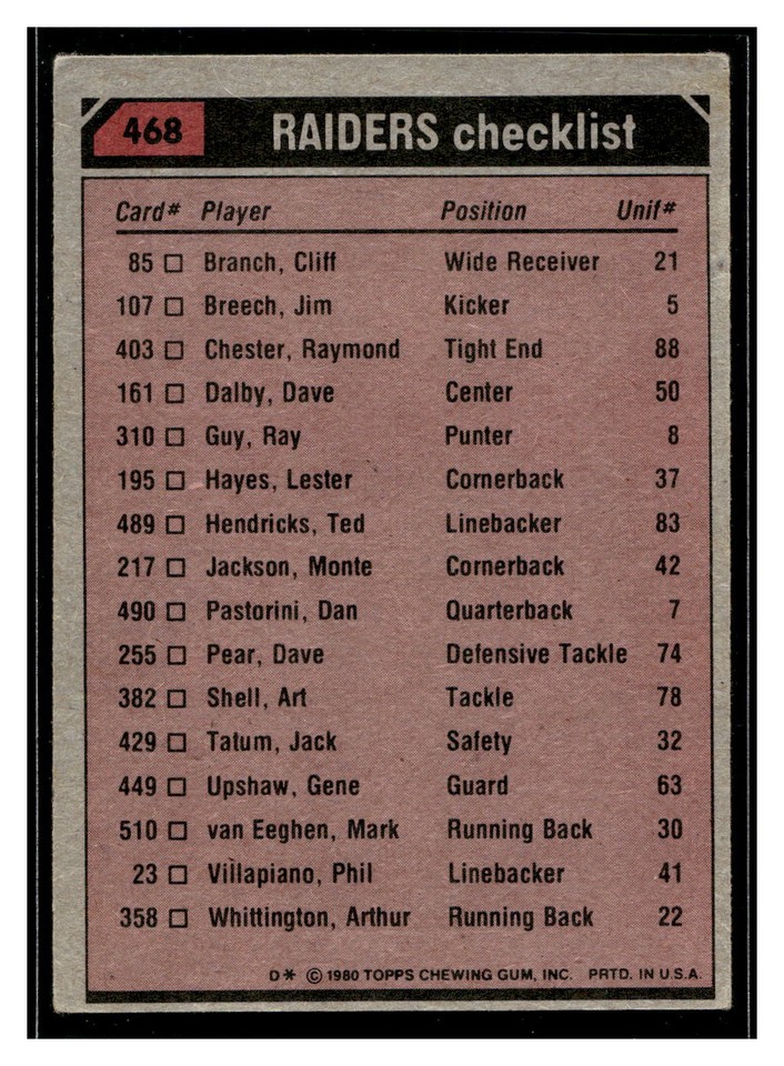 1980 Topps #468 Mark Van Eeghen / Cliff Branch / Lester Hayes / Willie ...