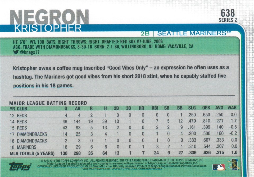 Kristopher Negron 2019 Topps Series 2 Baseball MLB Card #638 Seattle ...