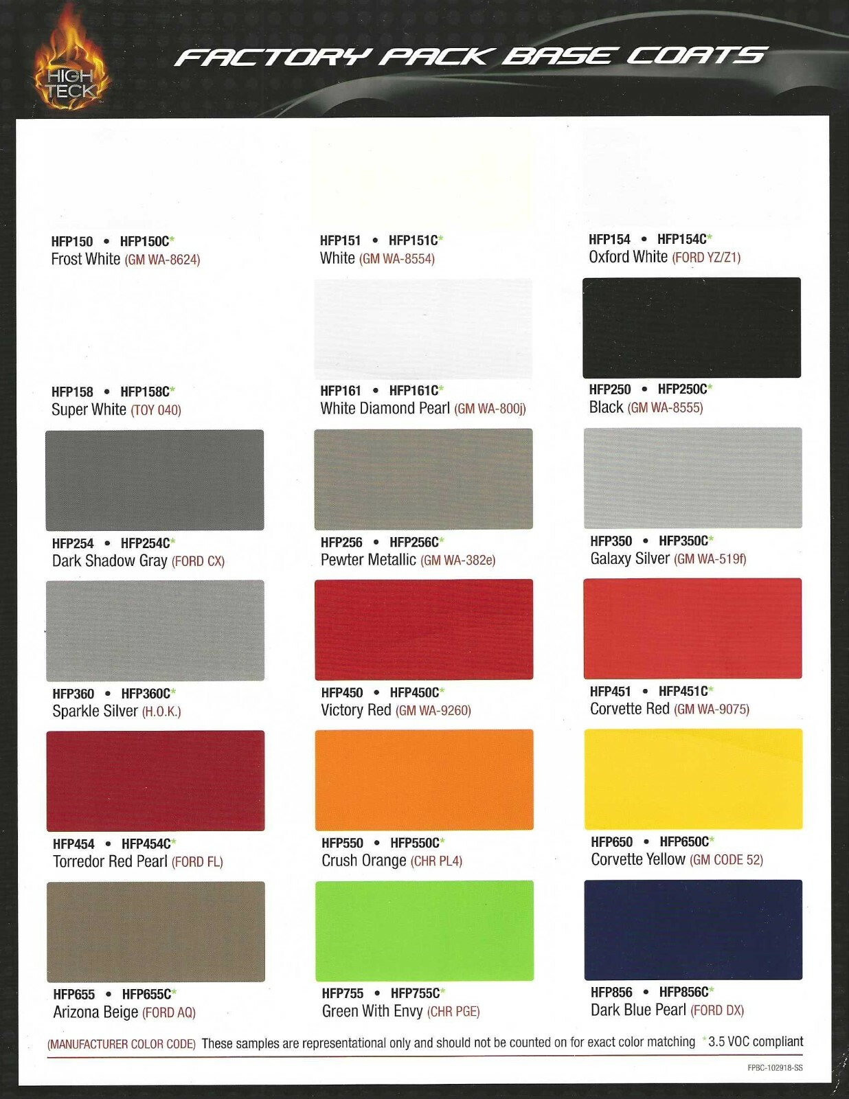 High Teck HFP 150 GM 8624 Frost White Basecoat Automotive Paint Gallon ...