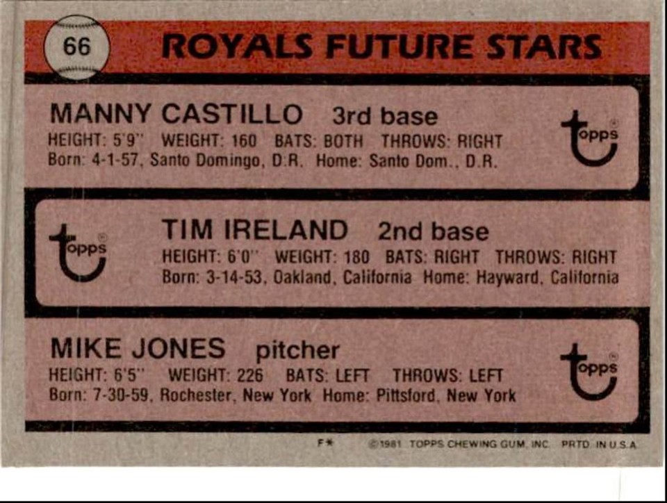 1981 Topps Royals Future Stars - Manny Castillo/Tim Ireland/Mike Jones ...