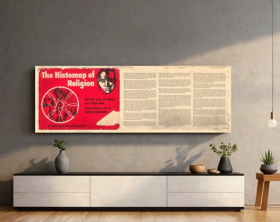 The Histomap Vintage Timeline of World History Canvas Wall Art, Ready ...