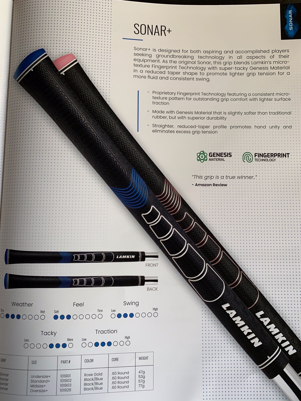 3 X Lamkin Sonar Undersize Plus Golf Grips Black / Pink for sale online ...