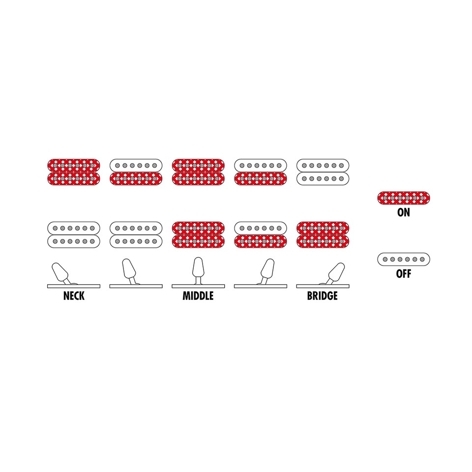 Ibanez GRG 6 String Solid-Body Electric Guitar, Right, Aqua Burst, Full ...