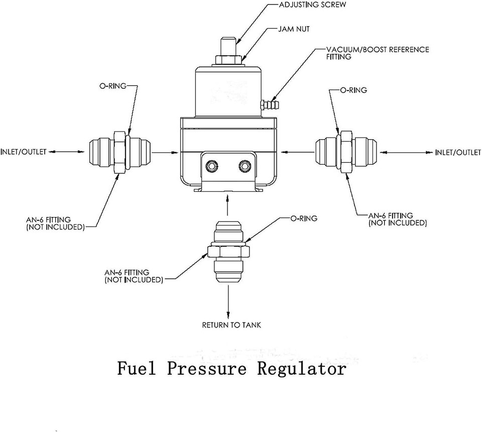 6AN Adjustable Fuel Pressure Regulator Bundle with 100 Micron Inline ...