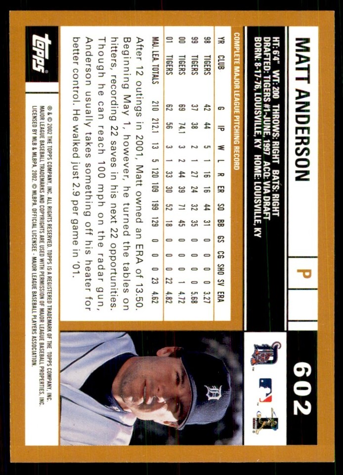 2002 Topps Matt Anderson Baseball Cards #602 | eBay