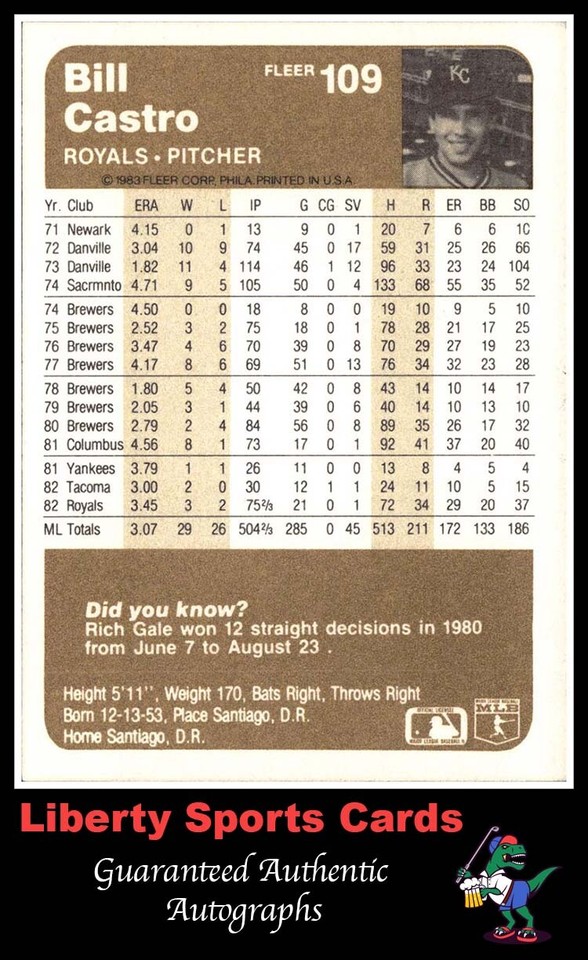 1983 Fleer Bill Castro #109 Authentic Autographed Card Kansas City ...