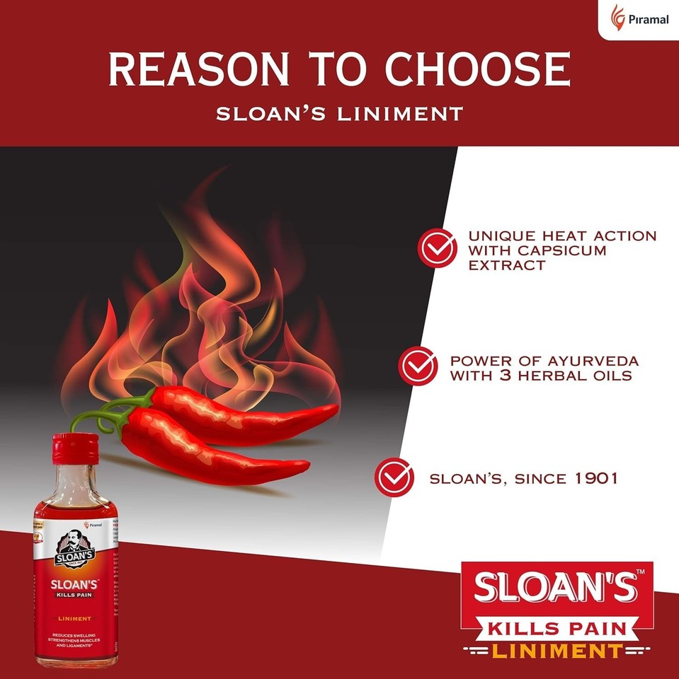 Sloan's Pain Relief Liniment Pain Killer Liniment/ Oil for Instant ...