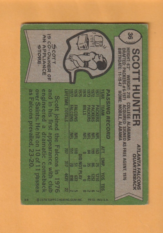 Scott Hunter Atlanta Falcons AUTO Signed 1978 Topps Alabama Crimson ...