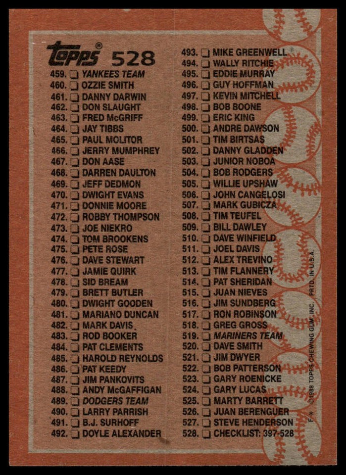 1988 Topps #528a Checklist: 397-528 | eBay