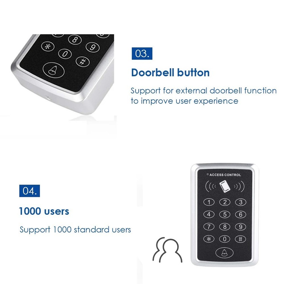 Dual Access Methods Access Control Machine Autonomous Operation Without ...