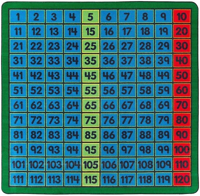 Flagship Carpets Counting to 120 Number Multicolor Educational Rug 6'x6 ...