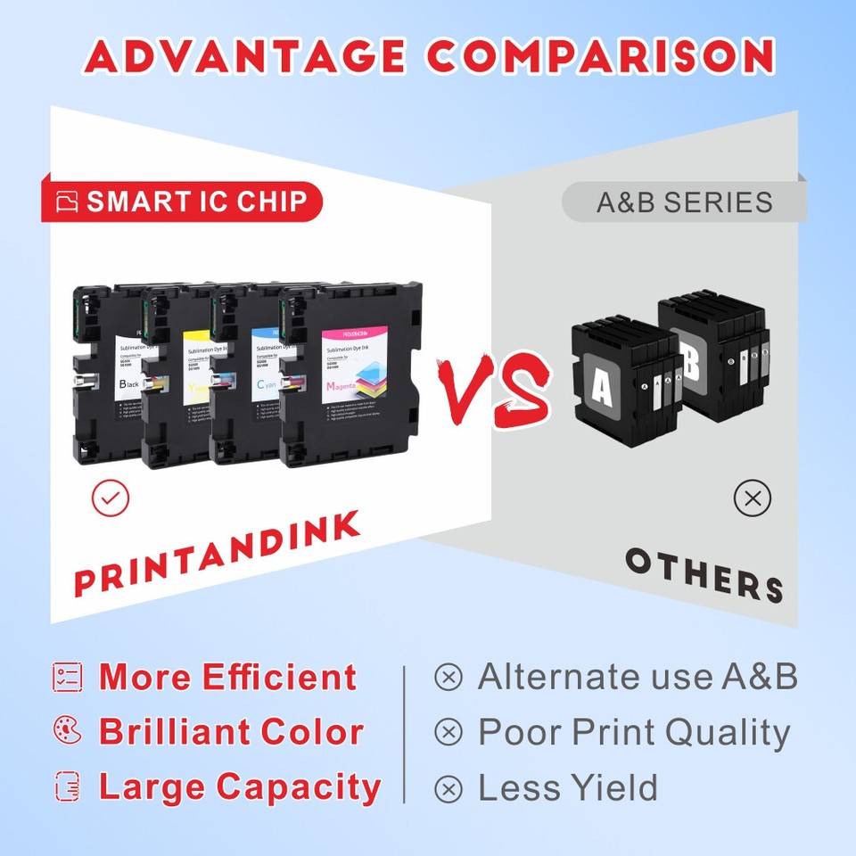 SG500/1000 Latest Upgraded Chip Sublimation Ink Cartridge for Sawgrass ...