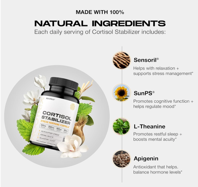 Cortisol Manager 300mg Ashwagandha 250mg L Theanine Apigenin Rhodiola ...