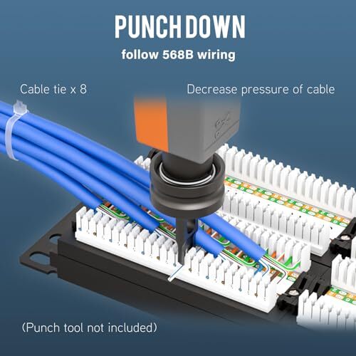10Gbps Patch Panel 48 Port Cat6 Rj45 Patch Panel 2u Network Patch Panel ...