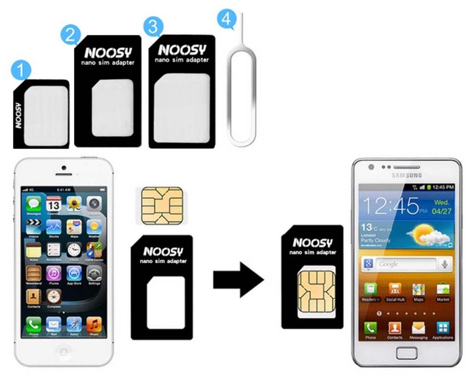 1 Pcs Nano SIM Card to Micro Standard Adapter Adaptor Converter Set 4 ...