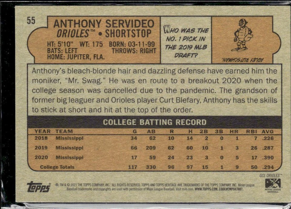 2021 Topps Heritage Minor League #55 Anthony Servideo | eBay