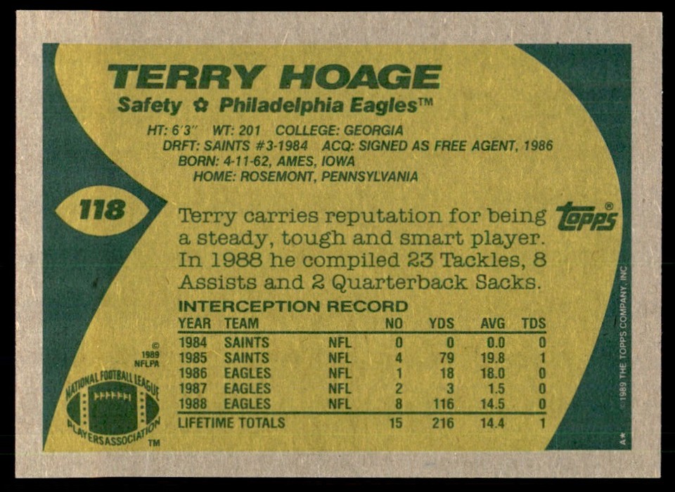 1989 Topps #118 Terry Hoage | eBay