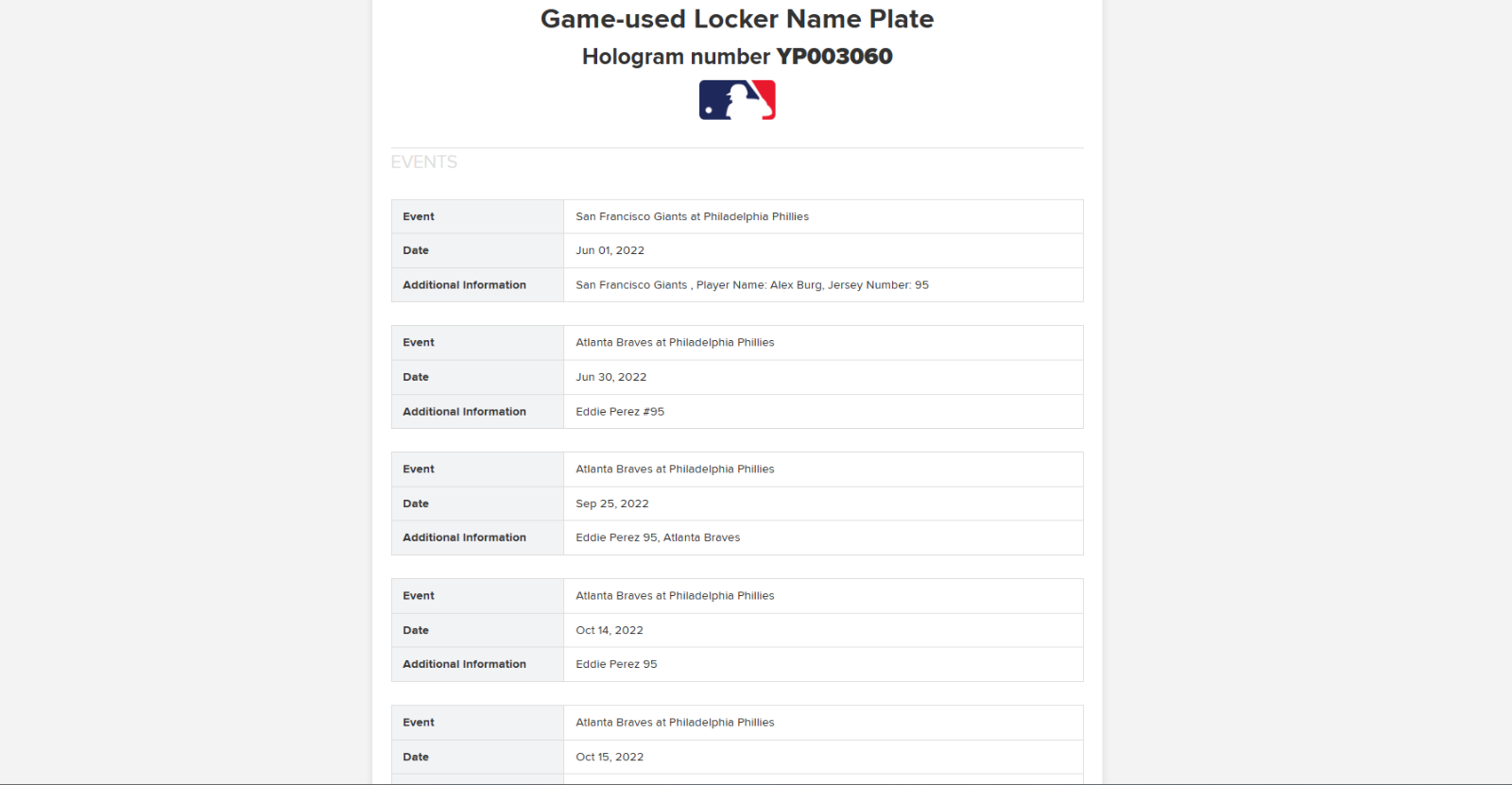 PHILLIES~2022 AUTHENTIC VISITING LOCKER ROOM PLATE # 95 EDDIE PEREZ ...