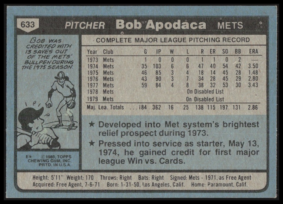 1980 Topps Bob Apodaca #633 New York Mets | eBay