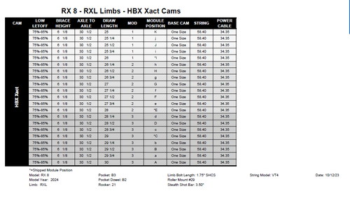 Hoyt Archery HBX Xact Mods/Modules - CHOOSE Xact 1, 2, or 3 - For Alpha ...
