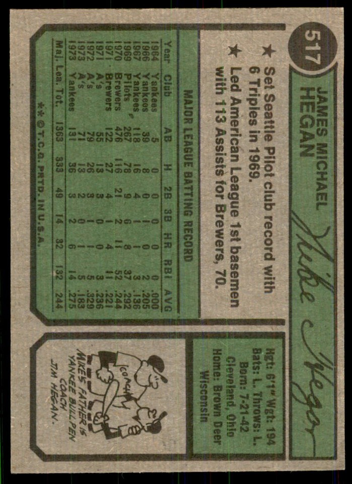 1974 Topps Mike Hegan Baseball Cards #517 | eBay