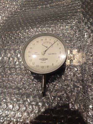 Indicators - Compac Geneve