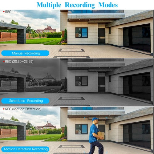 DVR 8-Channel Hybrid Capability 5-in-1 Digital Video Recorder 5.0MP HD ...