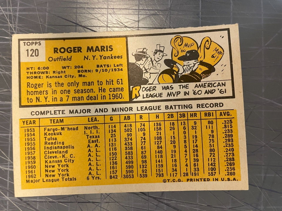 1963 TOPPS #120 ROGER MARIS NEW YORK YANKEES BASEBALL CARD EX+ NICE | eBay