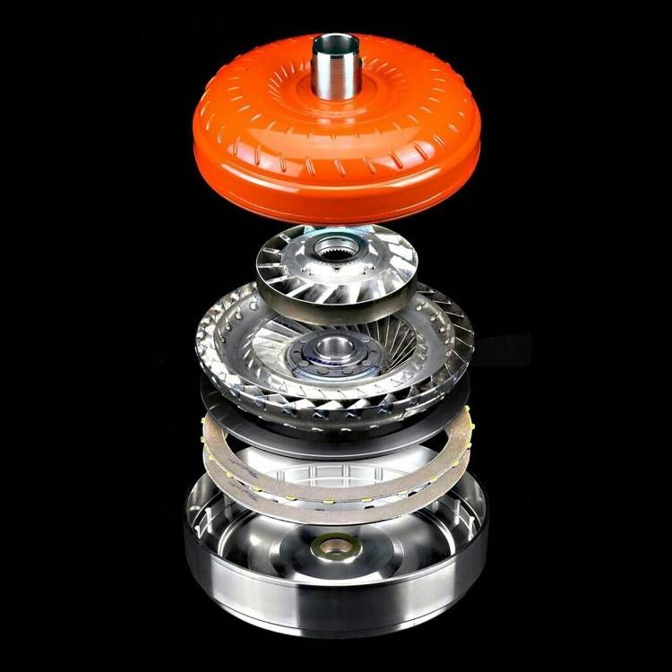 Converter Torque Multiplication