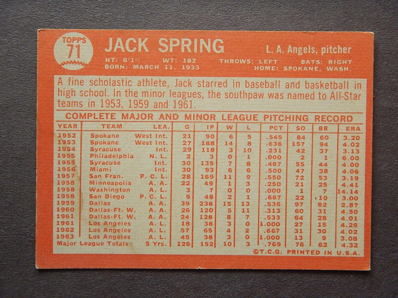 Jack Spring #71 Topps 1964 Baseball Card (Los Angeles Angels) *VG | eBay UK