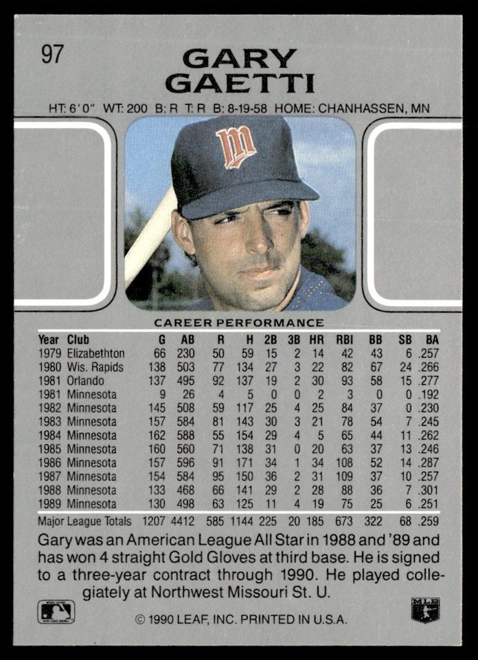 1990 Leaf Gary Gaetti Minnesota Twins #97 | eBay