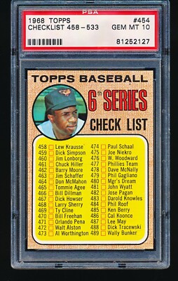 1968 Topps CHECKLIST FRANK ROBINSON #454 PSA 10 | eBay