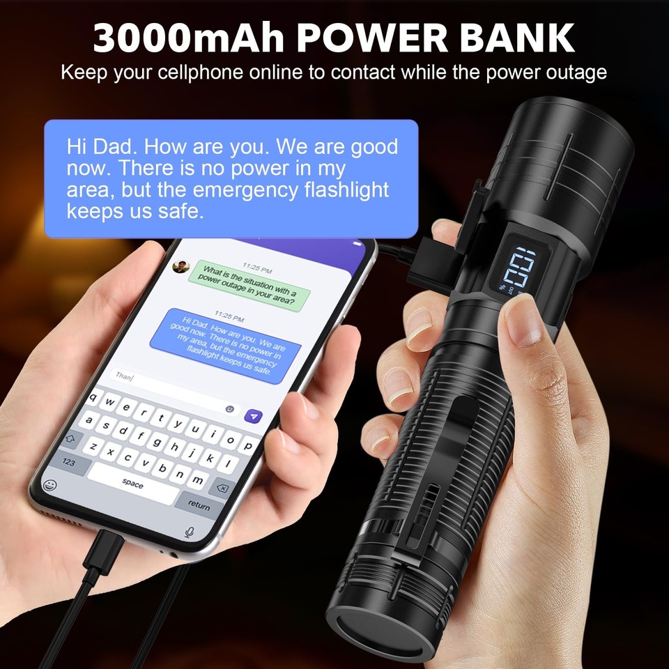 Flashlights High Lumens Rechargeable Super Bright LED Flashlight with ...