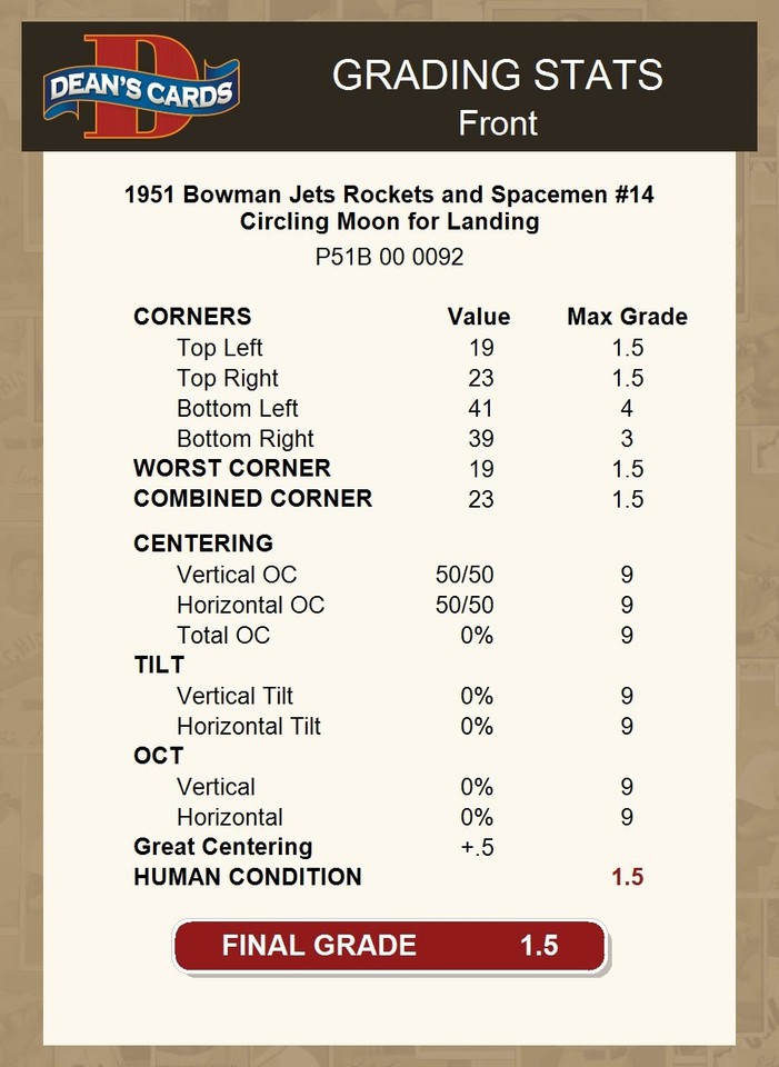 1951 Bowman Jets Rockets and Spacemen #14 Circling Moon for Landing 1.5 ...