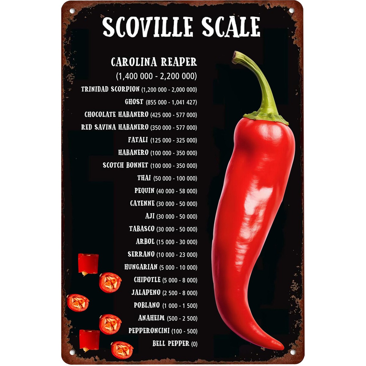 Chili Pepper Hotness Chart Vintage Tin Sign Scoville Pepper Scale