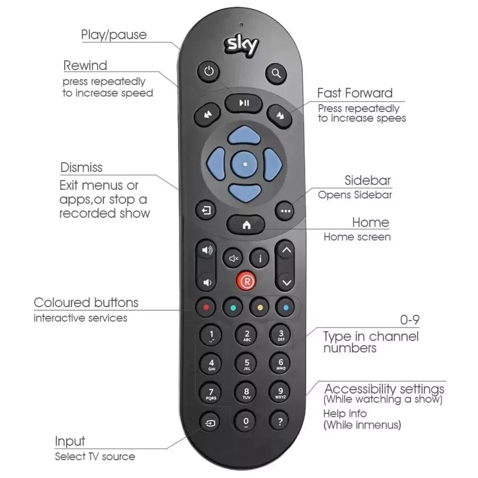 SKY Q REMOTE Control REPLACEMENT INFRARED TV UK SELLER FAST & FREE ...
