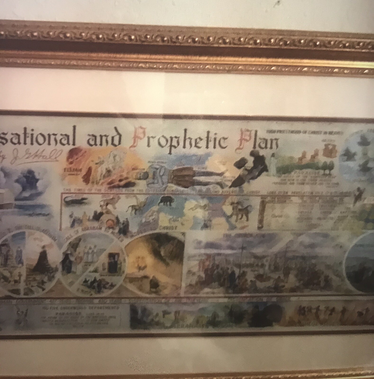 GOD'S DISPENSATIONAL AND PROPHETIC PLAN- Bible Prophecy Chart- 4 Feet ...