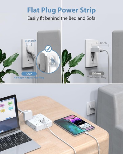 Power Strip Flat Plug with 12 Outlets 6 USB(2 USB C),Surge Protector ...