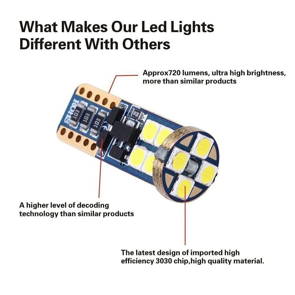 A1 AUTO 4x T10 194 CANBUS LED Bulbs 3030 12-SMD Side Marker Light ...